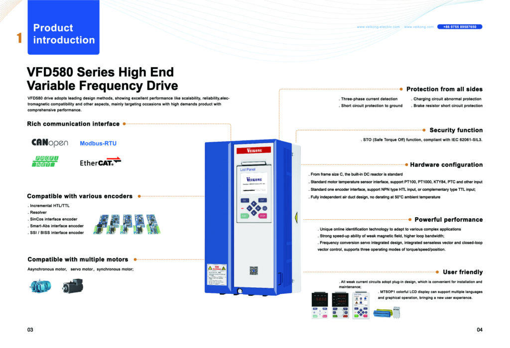 VFD580 AC Drive - Veikong Electric