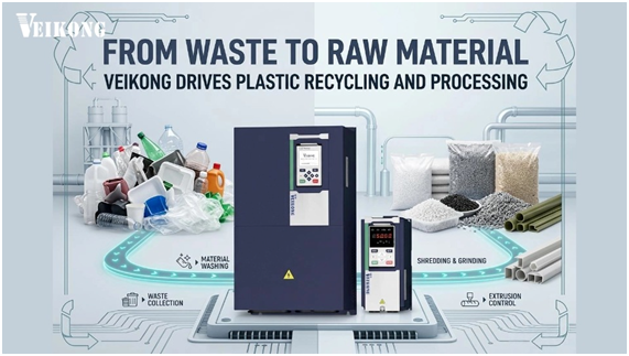 From Waste to Raw Material: VEIKONG Drives Plastic Recycling and ...